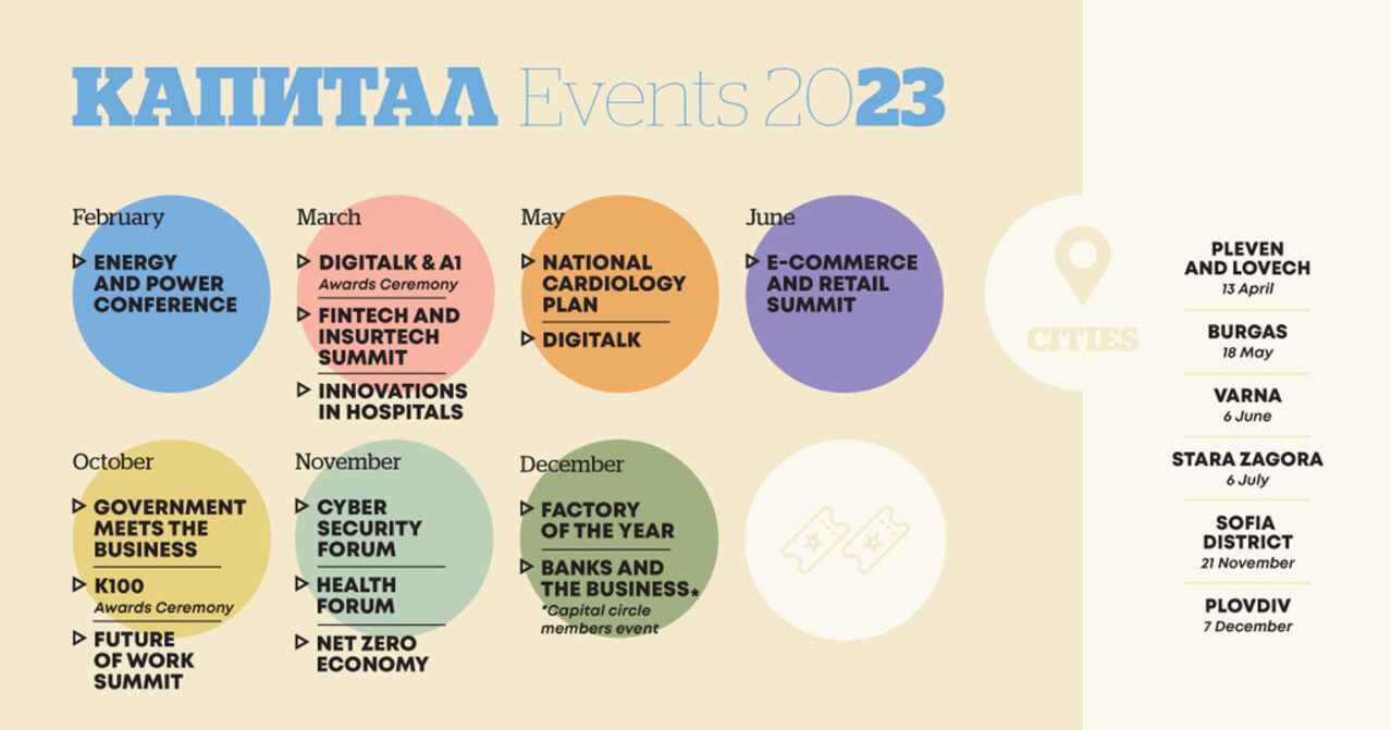 Events Capital 2023